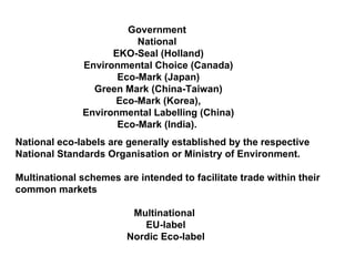 Lecture 12 a eco labels | PPT