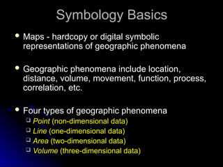 Principles of gis by Gokhale Lecture12_BGTD.ppt