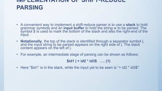 Lecture 12 Bottom-UP Parsing.pptx