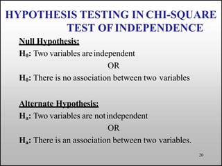 Lecture 12 Chi-Square.pptx