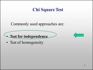Lecture 12 Chi-Square.pptx