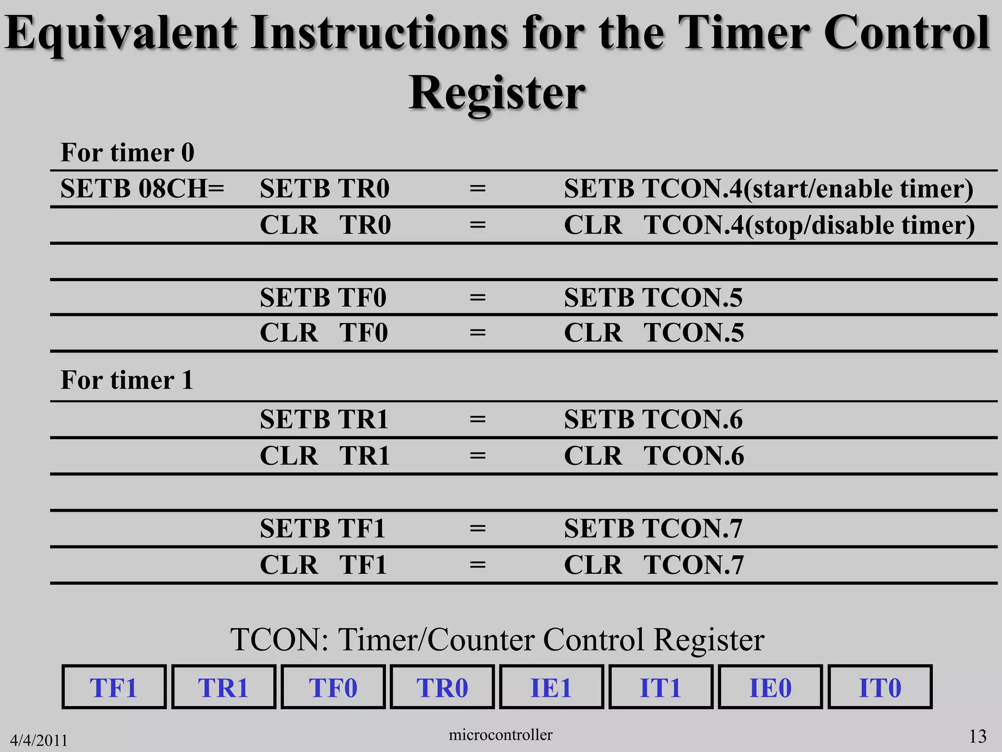 lecture 12 counter_microcontroller2.ppt