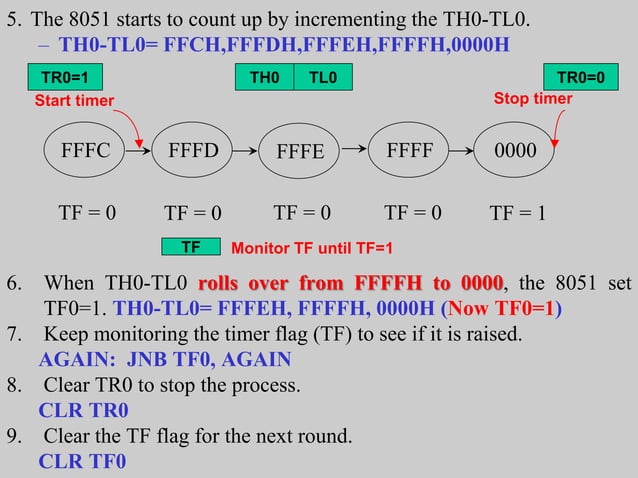 lecture 12 counter_microcontroller2.ppt