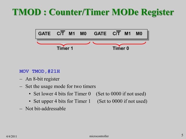 lecture 12 counter_microcontroller2.ppt