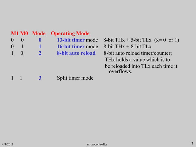 lecture 12 counter_microcontroller2.ppt