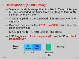 lecture 12 counter_microcontroller2.ppt