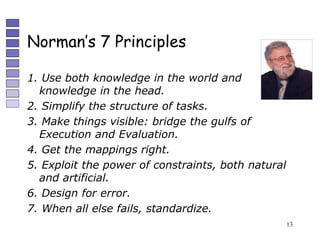 User Interface Design (UID) Rules for development | PPT