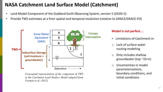 Grace satellite technology | PDF