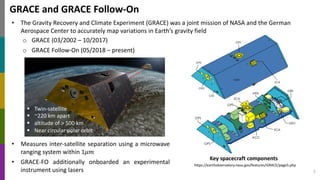 Grace satellite technology | PDF