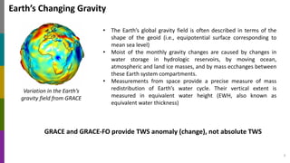 Grace satellite technology | PDF