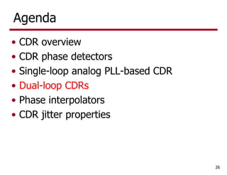 clock data recovery in serder has the details for pll and types of cdr ...