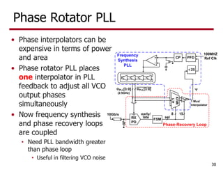 clock data recovery in serder has the details for pll and types of cdr ...