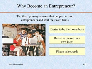 Lecture_1_2_Entrepreneurship.ppt