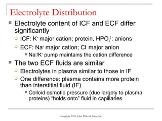 Lecture 12 fluid, electrolyte and acid base balance | PPT