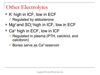 Lecture 12 fluid, electrolyte and acid base balance | PPT