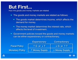 Macroeconomics: Policy Mix | PDF