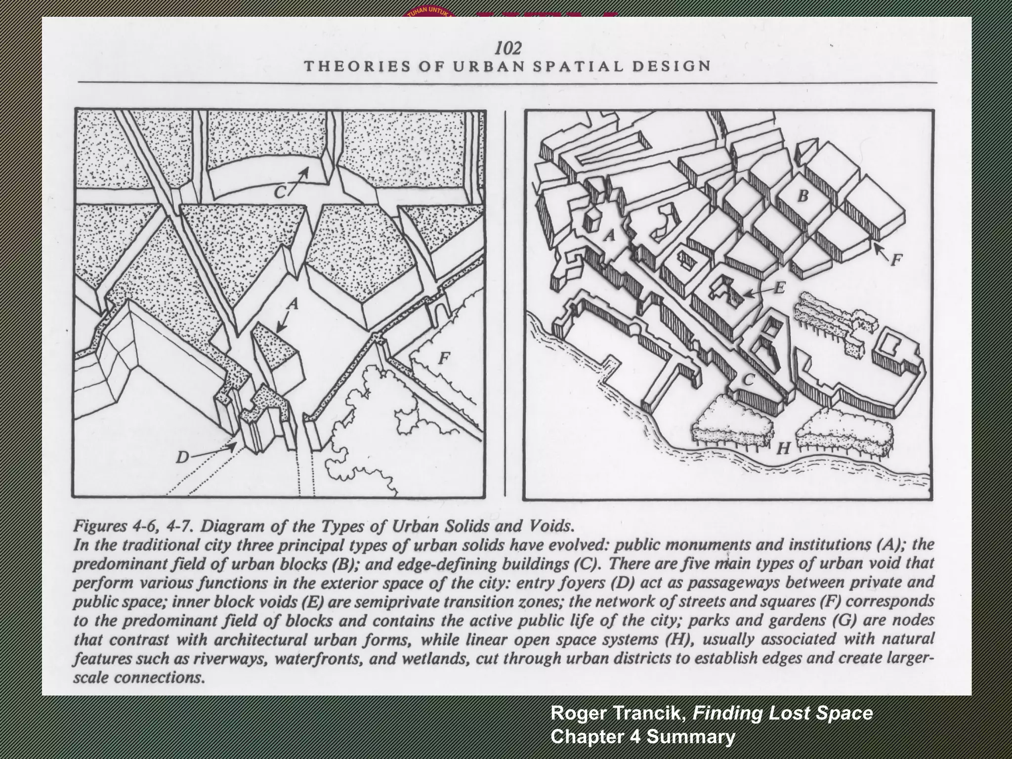Lecture 12 Theories of Urban Spatial Design | PDF