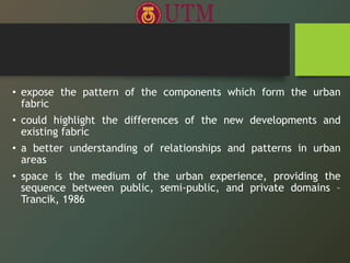Lecture 12 Theories of Urban Spatial Design | PDF