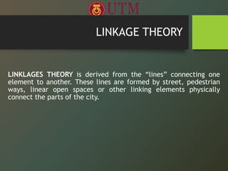 Lecture 12 Theories of Urban Spatial Design | PDF