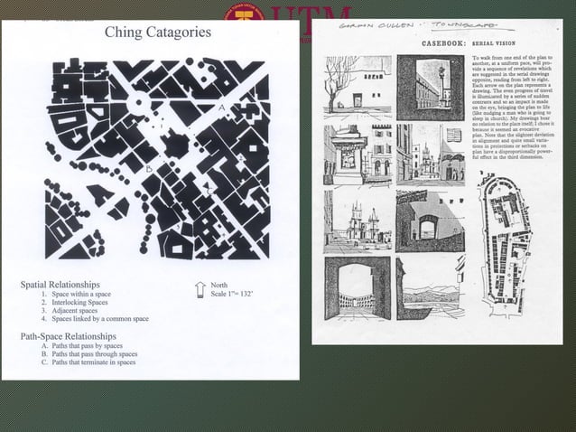Lecture 12 Theories of Urban Spatial Design | PDF