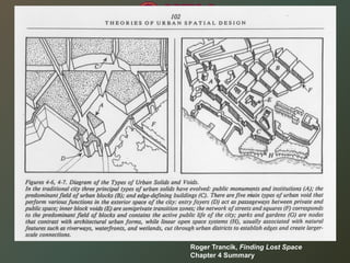 Lecture 12 Theories of Urban Spatial Design | PDF