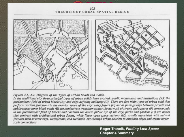 Lecture 12 Theories of Urban Spatial Design | PDF