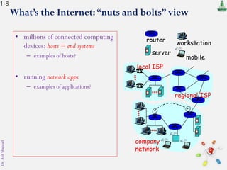 Lecture12 ie321 dr_atifshahzad - networks | PDF | Computer Networking | Computing