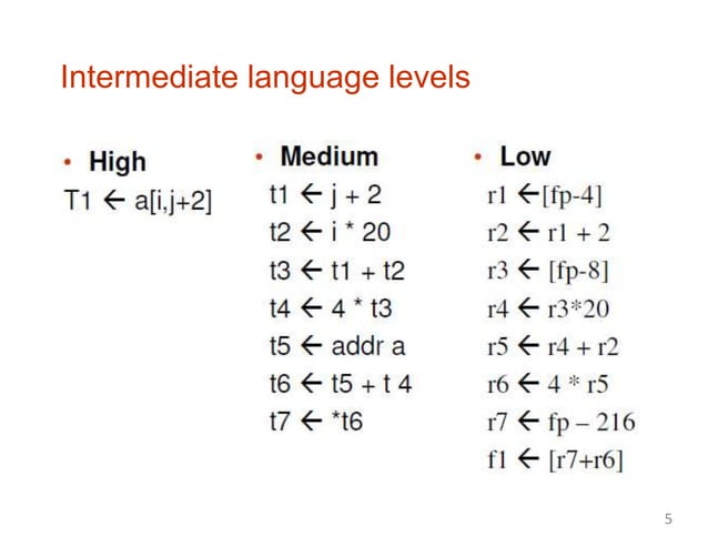 Lecture 12 intermediate code generation | PPTX | Programming Languages | Computing