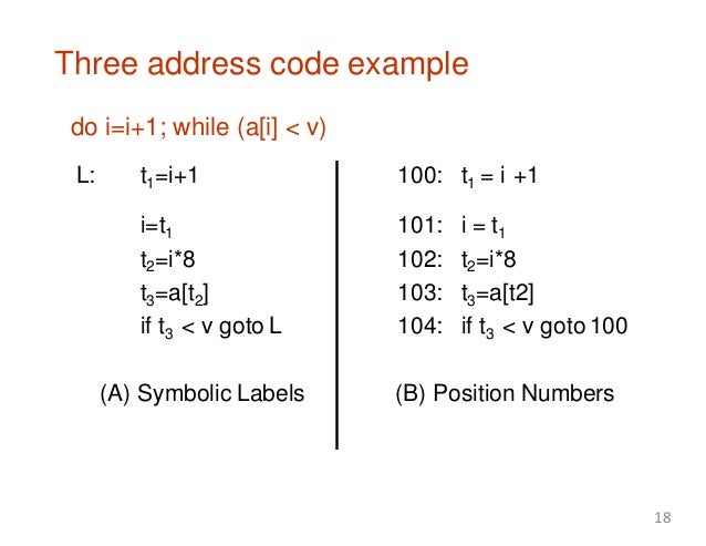 lecture-12-intermediate-code-generation