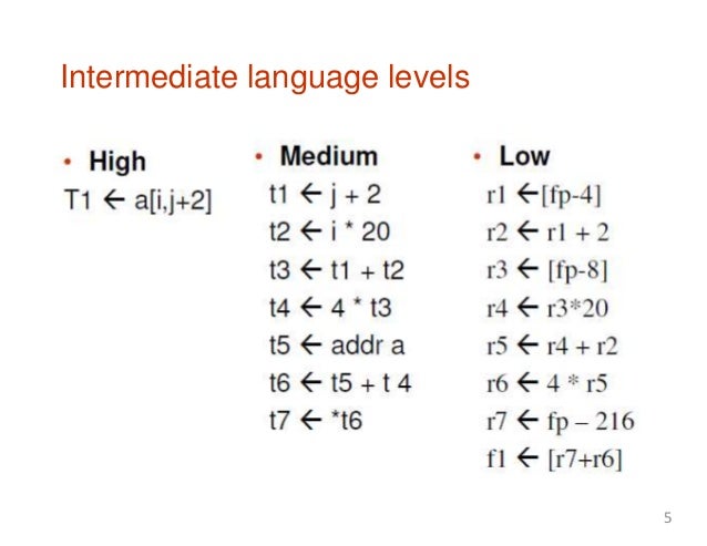 Lecture 12 Intermediate Code Generation