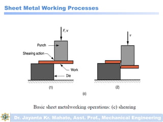 Introduction to Forming Process.pdf