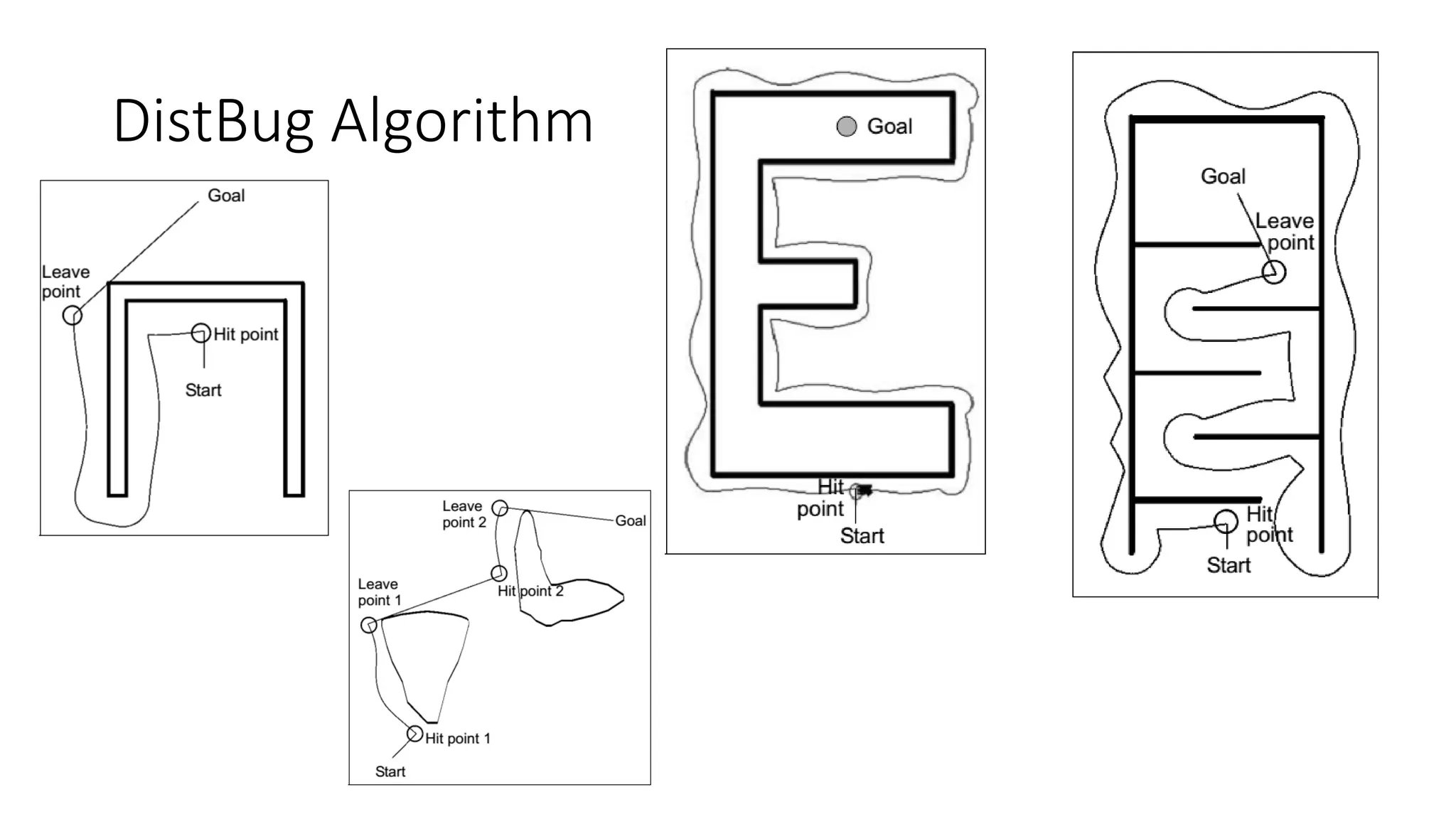 Lecture 12 localization and navigation | PDF