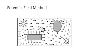 Lecture 12 localization and navigation | PDF