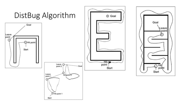 Lecture 12 localization and navigation | PDF