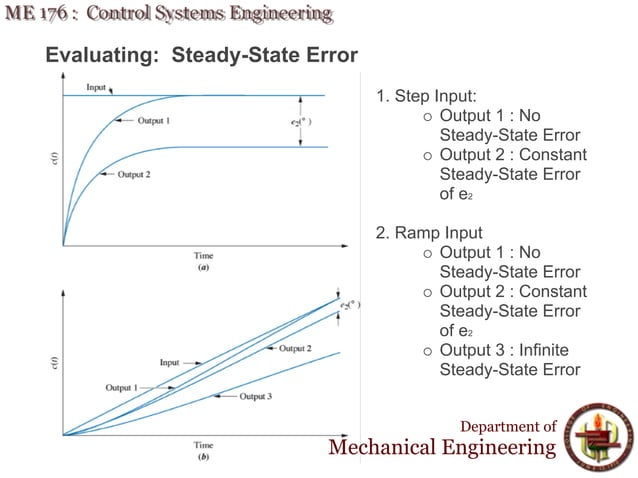 Lecture 12 ME 176 6 Steady State Error | PDF | Physics | Science