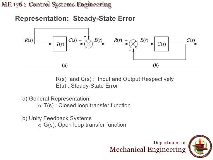 Lecture 12 ME 176 6 Steady State Error