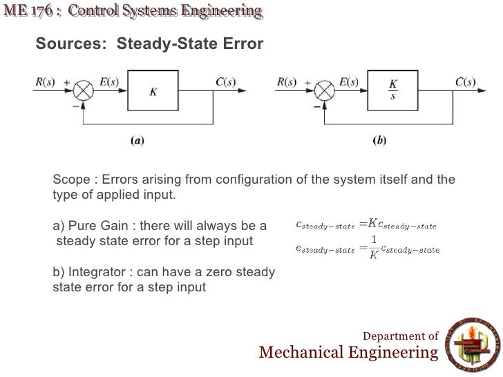 Lecture 12 ME 176 6 Steady State Error