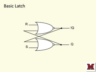 Lecture12 memory | PPT
