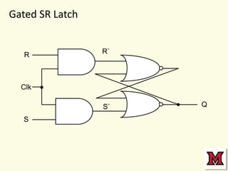Lecture12 memory | PPT