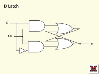 Lecture12 memory | PPT