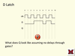 Lecture12 memory | PPT
