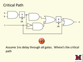 Lecture12 memory | PPT
