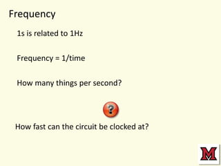 Lecture12 memory | PPT