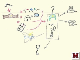 Lecture12 memory | PPT