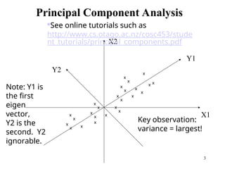 Lecture 12 Principal Component Analysis in Machine Learning.ppt