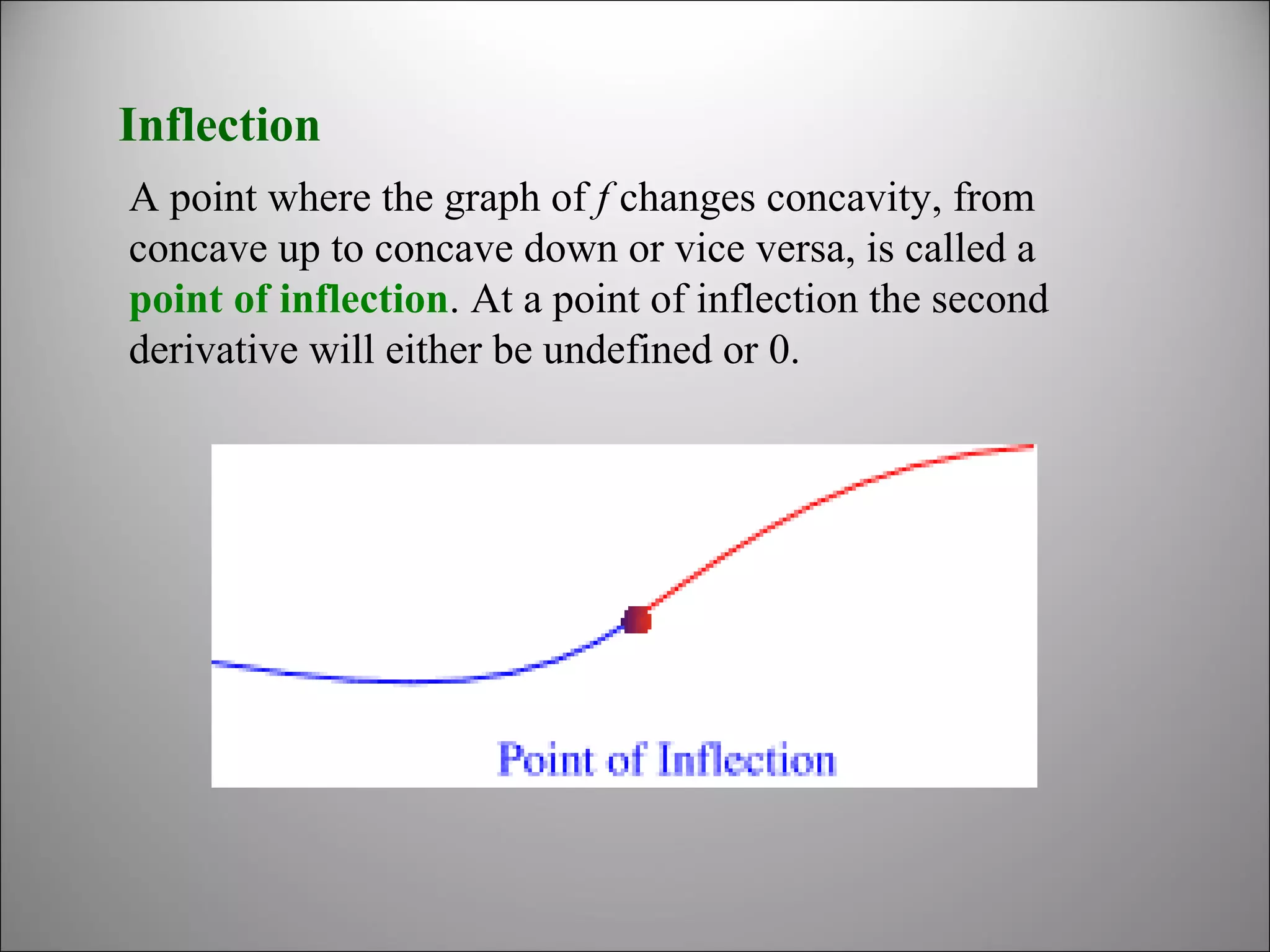 Lecture 12(point of inflection and concavity) | PPT