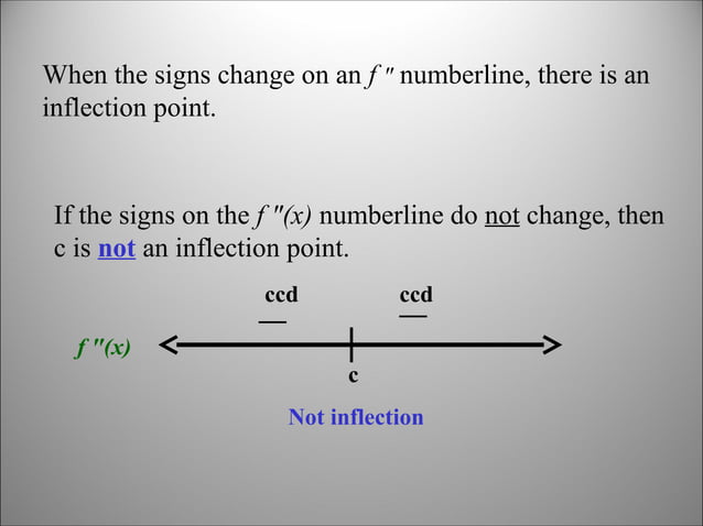 Lecture 12(point of inflection and concavity) | PPT
