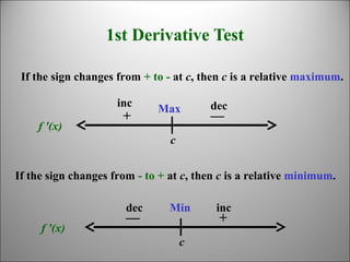 Lecture 12(point of inflection and concavity) | PPT
