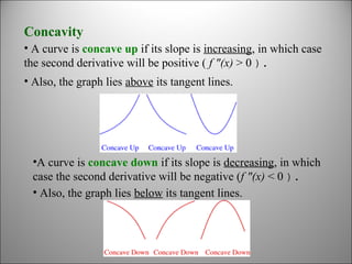 Lecture 12(point of inflection and concavity) | PPT