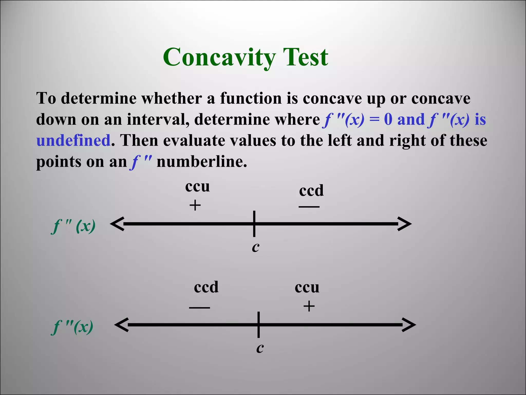 Lecture 12(point of inflection and concavity) | PDF
